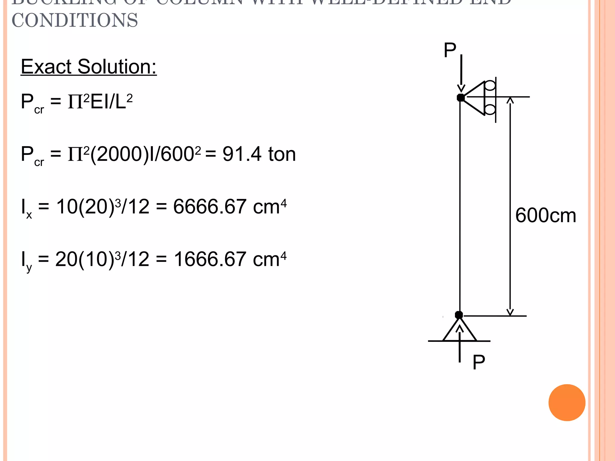 Buckling Analysis in ANSYS | PPT