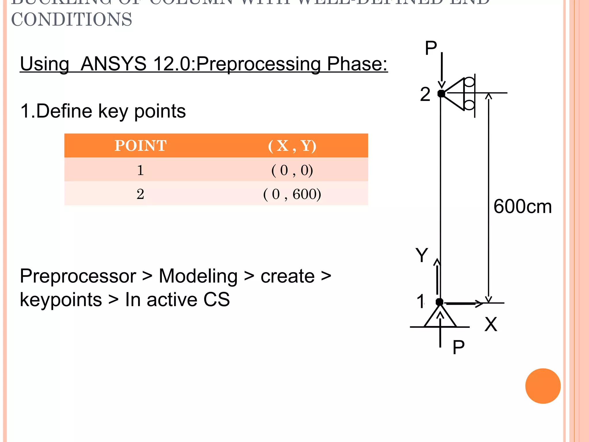 Buckling Analysis in ANSYS | PPT