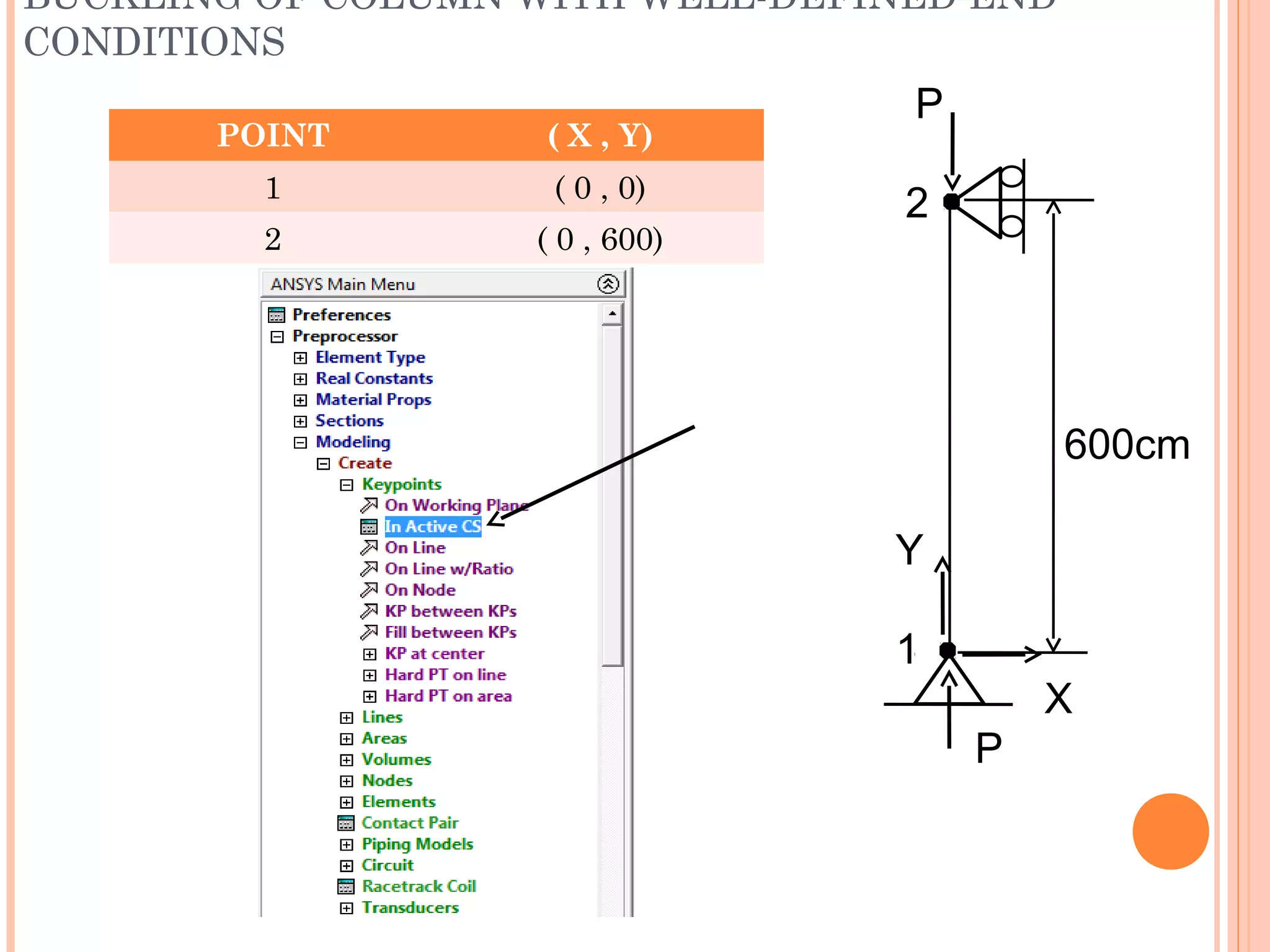 Buckling Analysis in ANSYS | PPT