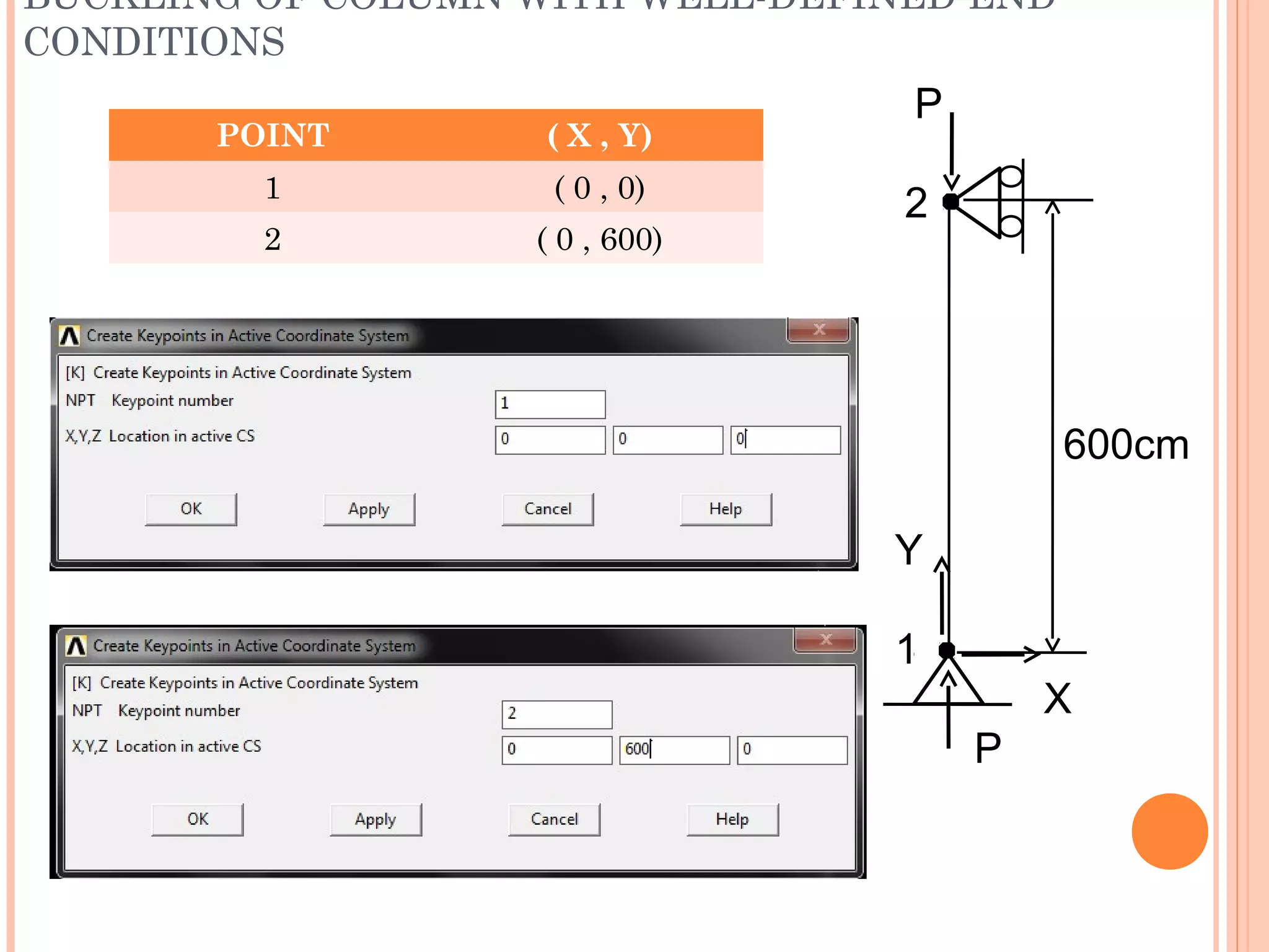 Buckling Analysis in ANSYS | PPT