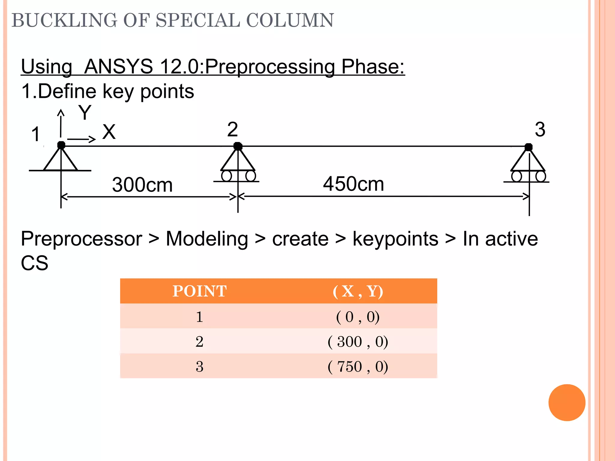 Buckling Analysis in ANSYS | PPT