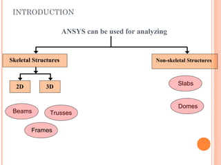 Buckling Analysis in ANSYS | PPT