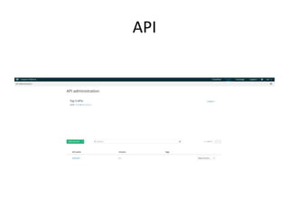 Mule Anypoint API Gateway | PPTX