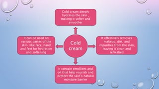 Applications of skin care products..,pptx | PPTX