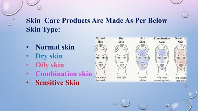 Applications of skin care products..,pptx | PPTX | Skin and Dermatology | Diseases and Conditions