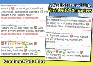 Appointment in Samarra: Bicameral Story-telling bots | PPT