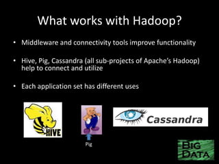Hadoop, Infrastructure and Stack | PPT