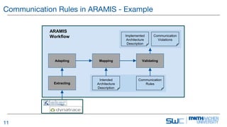 On Adequate Behavior-based Architecture Conformance Checks | PPT