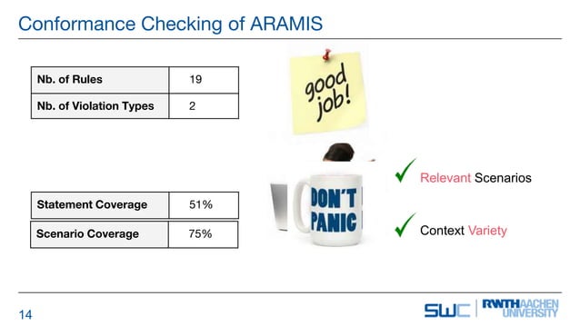 On Adequate Behavior-based Architecture Conformance Checks | PPT