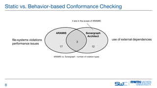 On Adequate Behavior-based Architecture Conformance Checks | PPT