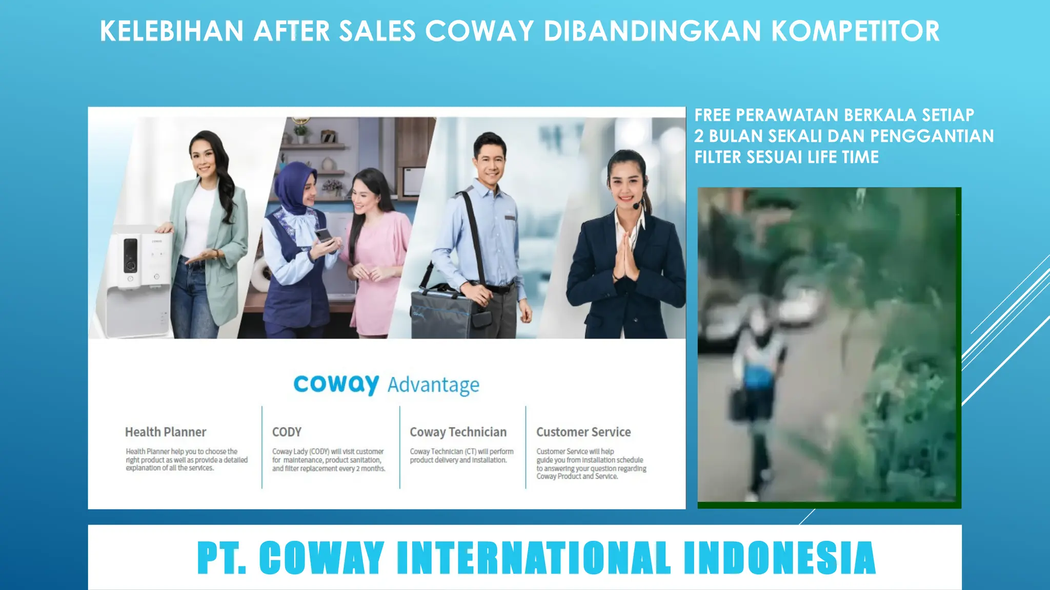 PRESENTATION AP & WP .pptx info about coway product, air purifier and ...