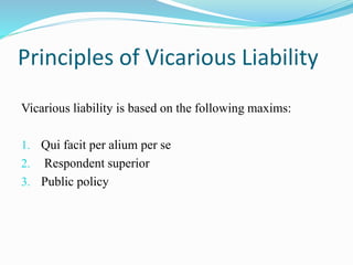 Presentation Archana.pptx