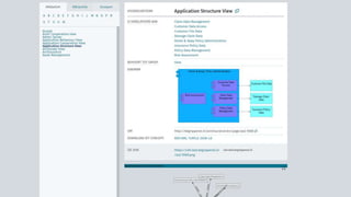 Architecture as Linked Data | PPT
