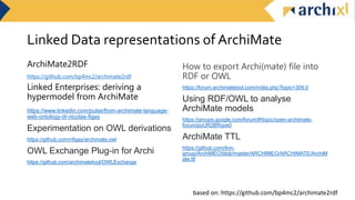 Architecture as Linked Data | PPT