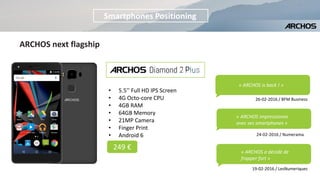Presentation archos corporate | PPT