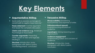 Presentation Argument and persuasive writing.pptx