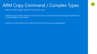 Presentation ARM-Terraform DevOps Infrastructure as Code | PPT