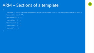 Presentation ARM-Terraform DevOps Infrastructure as Code | PPT