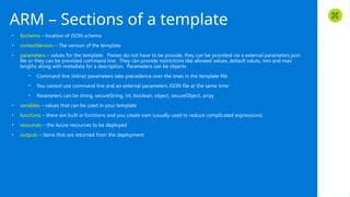 Presentation ARM-Terraform DevOps Infrastructure as Code | PPT