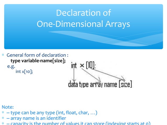 Presentation about arrays | PPT
