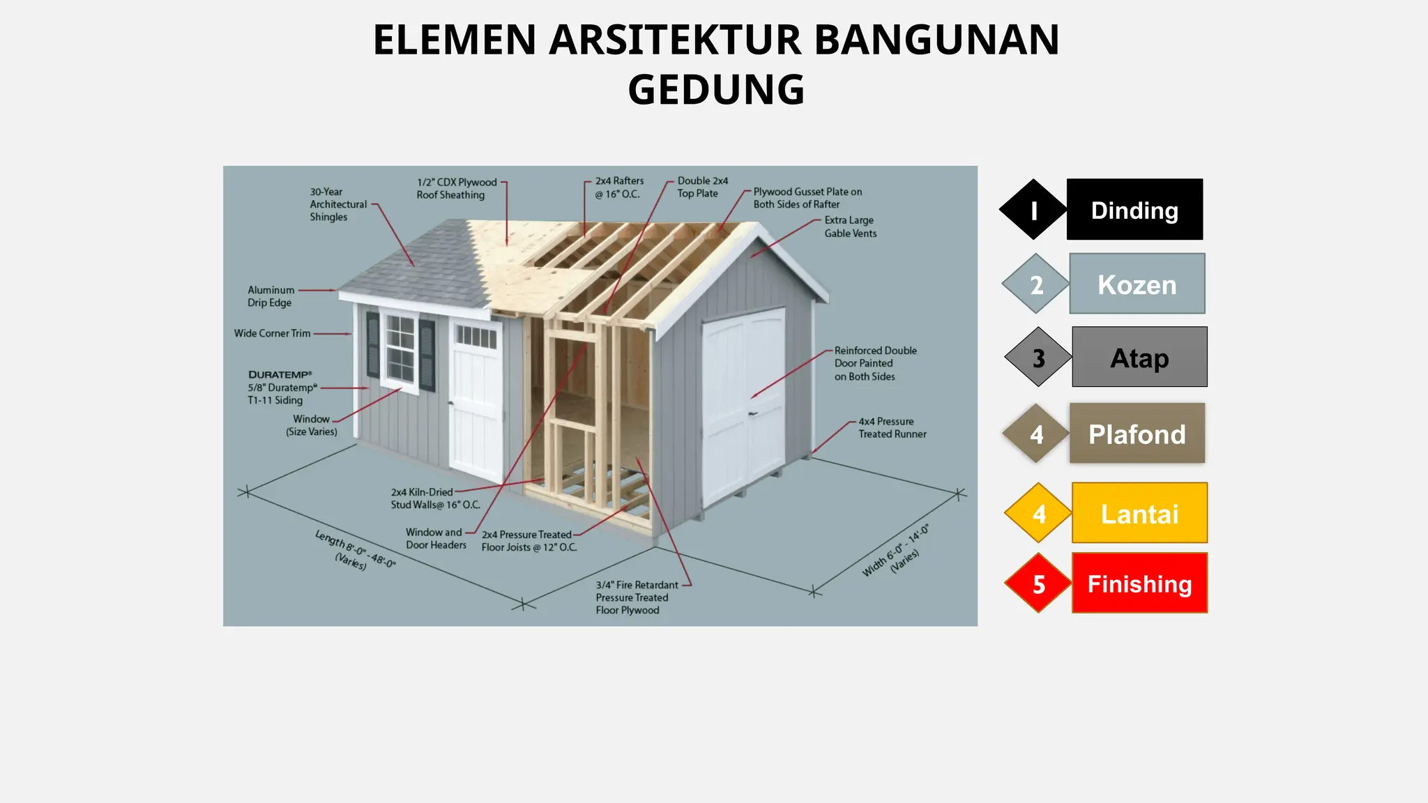 CONTOH Presentation ARSITEKTUR JENJANG 6 .pptx