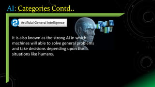 Artificial Intelligence (short introduction) | PPT