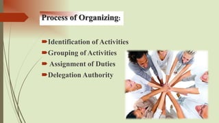 Organizing full overview | PPT
