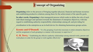 Organizing full overview | PPT