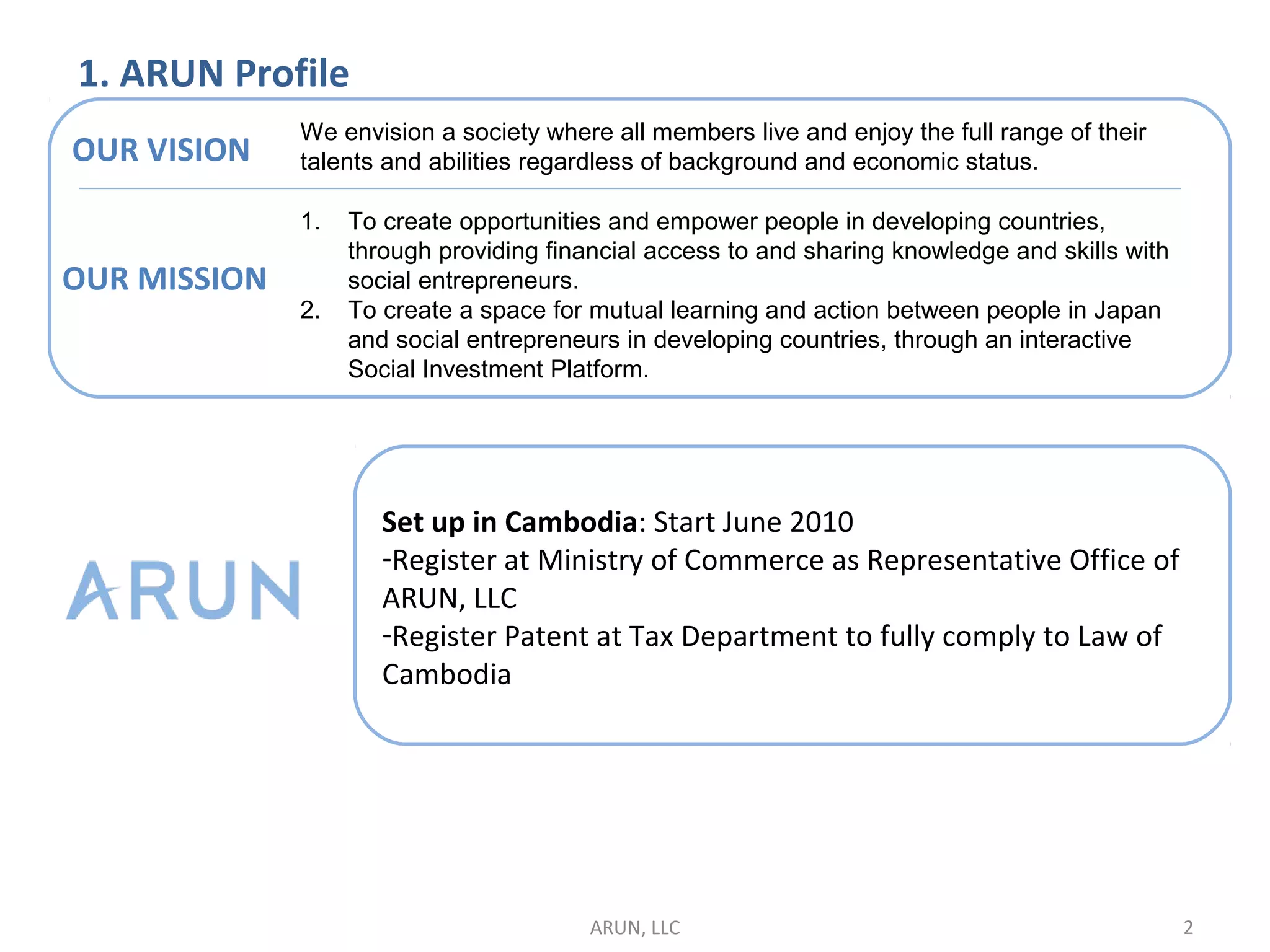 Presentation arun samrach | PPT