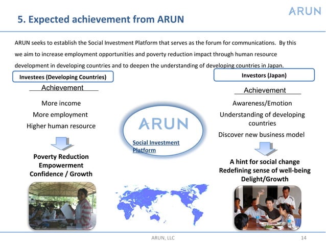 Presentation arun samrach | PPT