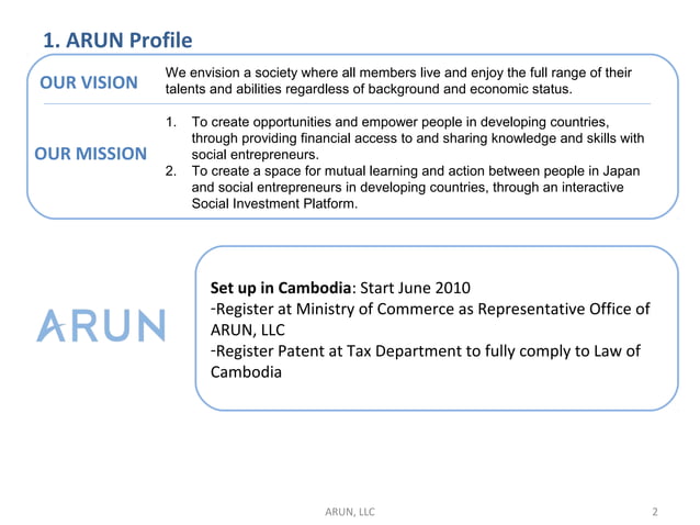 Presentation arun samrach | PPT