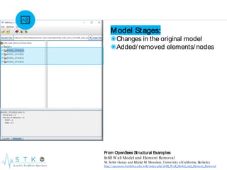 STKO - A revolutionary toolkit for OpenSees | PDF