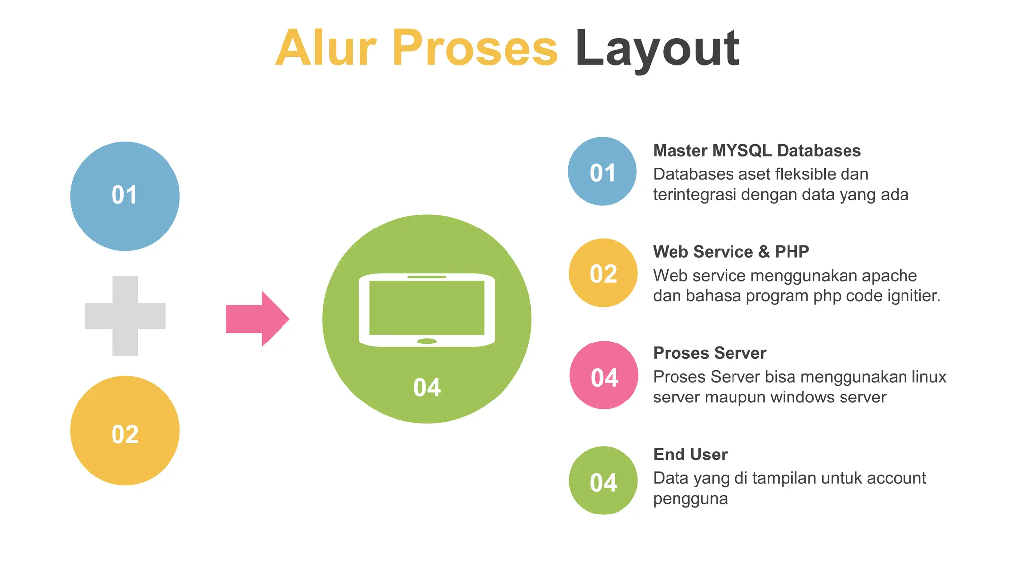 presentation ASET - asli.pptx