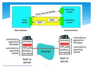 TCP file upload server client example | PPT