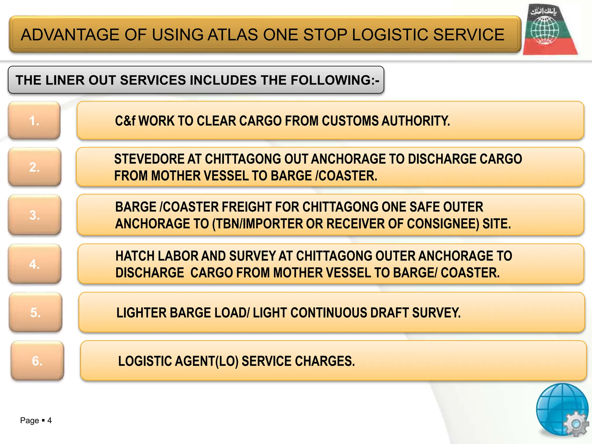 Presentation_ASLL_LO_Service_Jan_17.pptx | Cruises | Travel Type