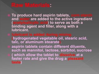 Presentation aspirin | PPTX