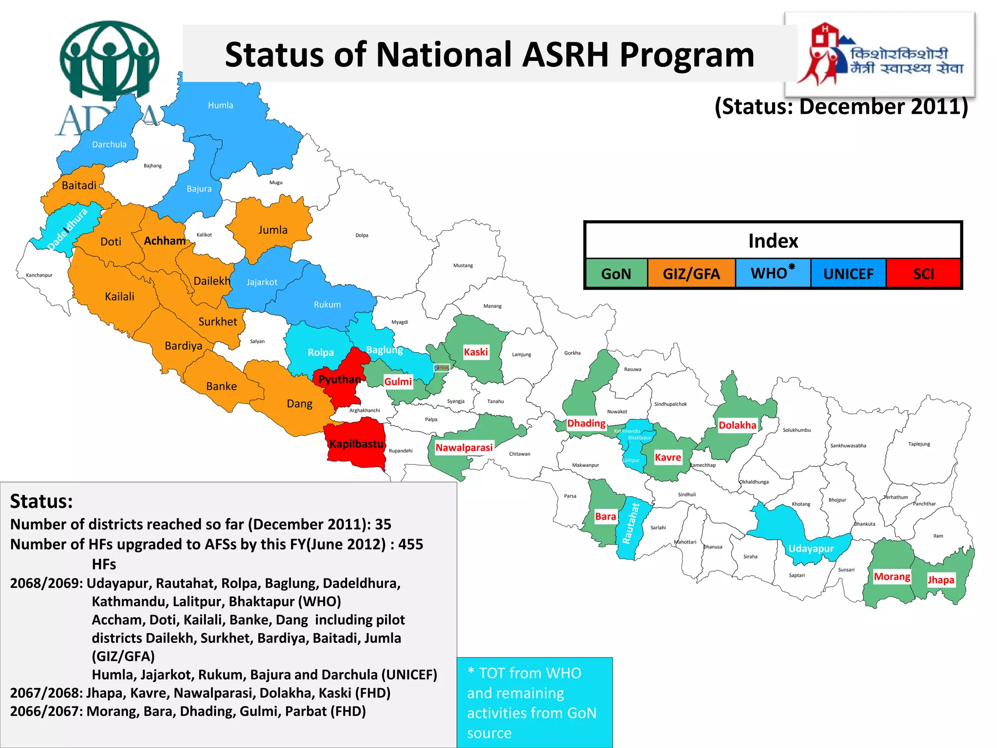 Adolescent Sexual and Reproduction Health Presentation | PDF