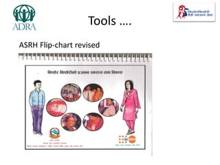 Adolescent Sexual and Reproduction Health Presentation | PDF