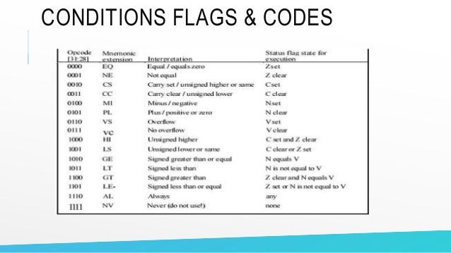 Arm Architecture Subroutine And Flags