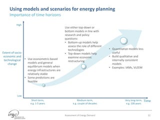 Assessment of Future Energy Demand, Overview Presentation | PDF