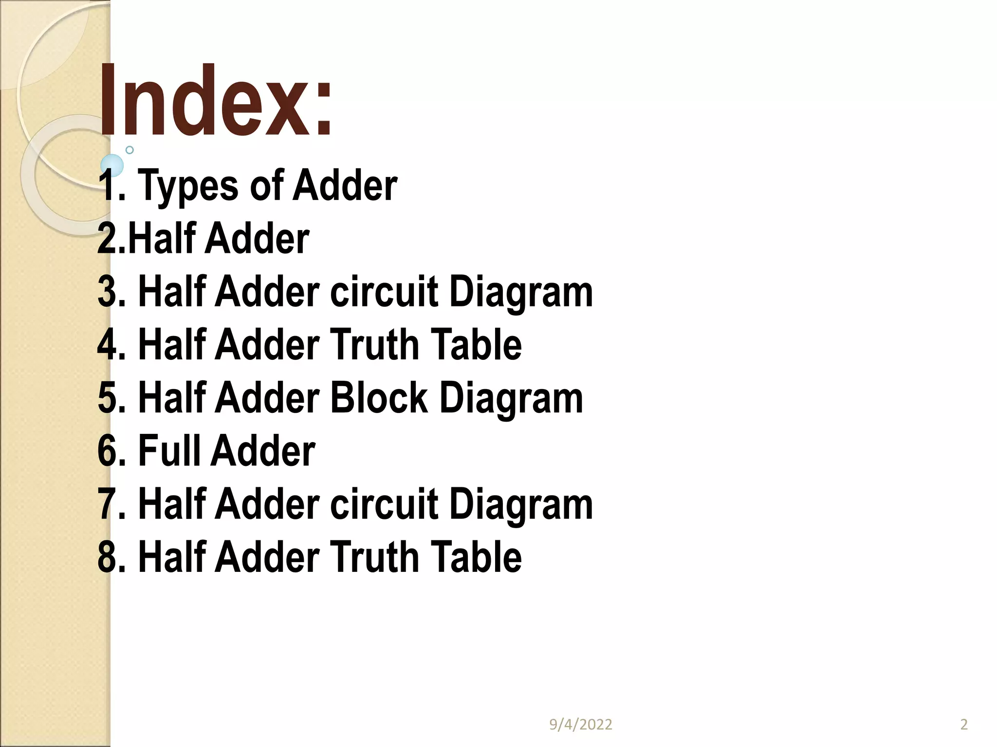 Adder.ppt
