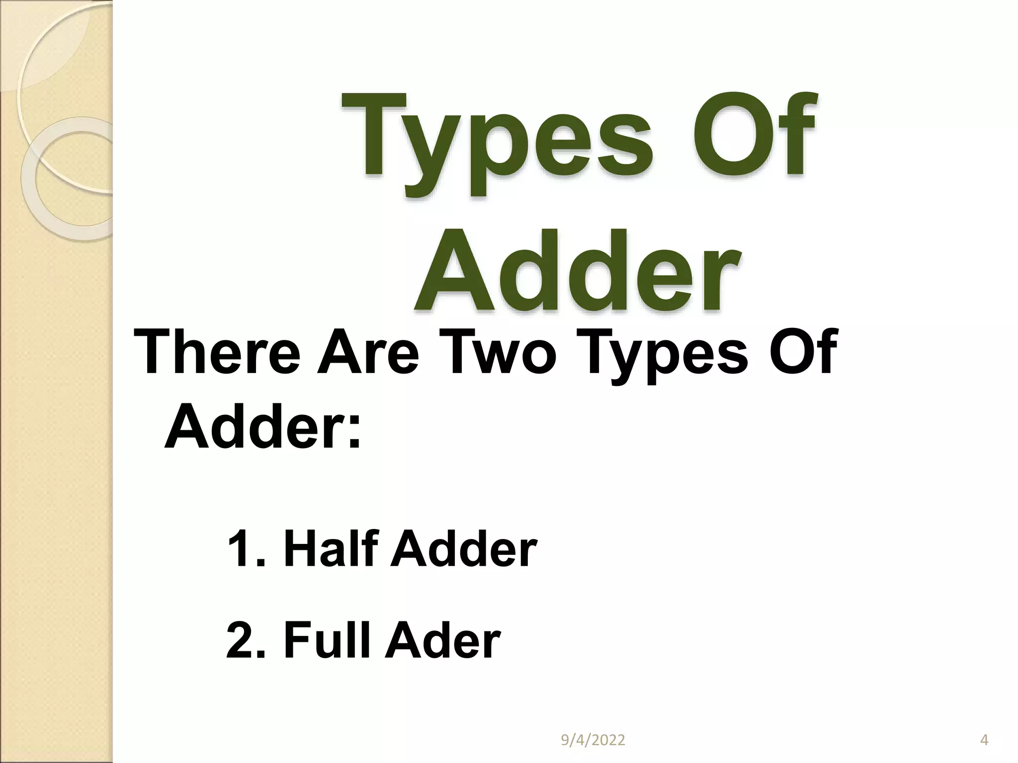 Adder.ppt