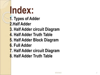 Adder.ppt