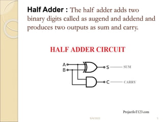 Adder.ppt
