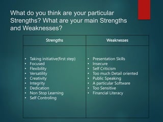 Presentation Assignment.pptx