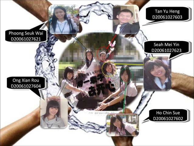 Presentation Assignment 3 2009 | PPT