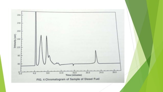 PresentationASTM6591[1].pptx