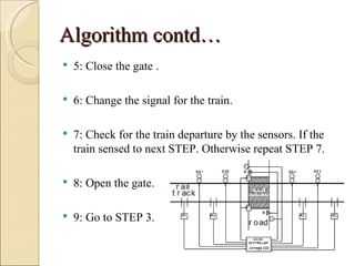 Automatic railway gate control | PPT