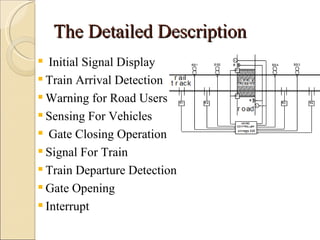 Automatic railway gate control | PPT