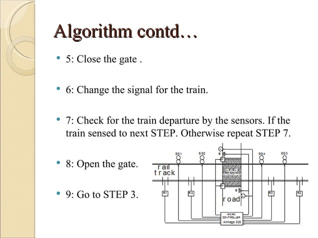 Automatic railway gate control